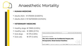 How to perform pre-anaesthetic assessment | PPTX