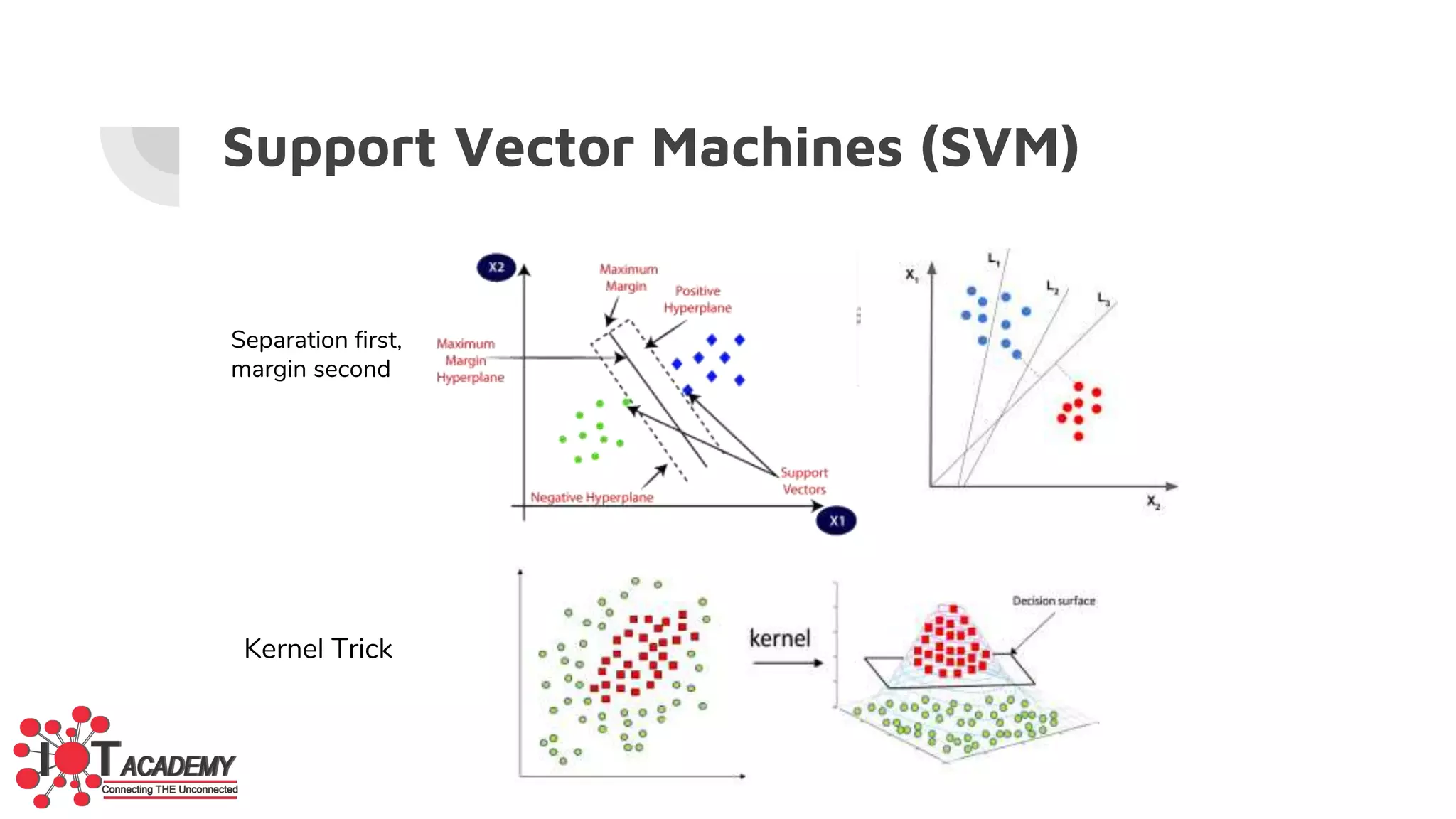 IMPLEMENTATION OF MACHINE LEARNING IN E-COMMERCE & BEYOND | PPTX ...