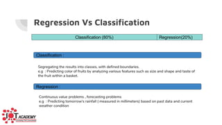IMPLEMENTATION OF MACHINE LEARNING IN E-COMMERCE & BEYOND | PPTX ...