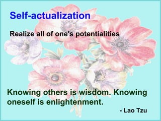 Know More About Your Self | PPT