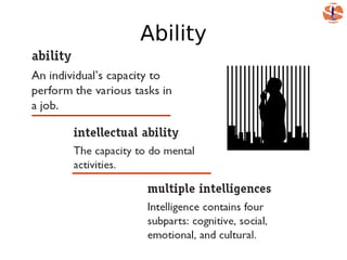 Know your-colleague | PDF