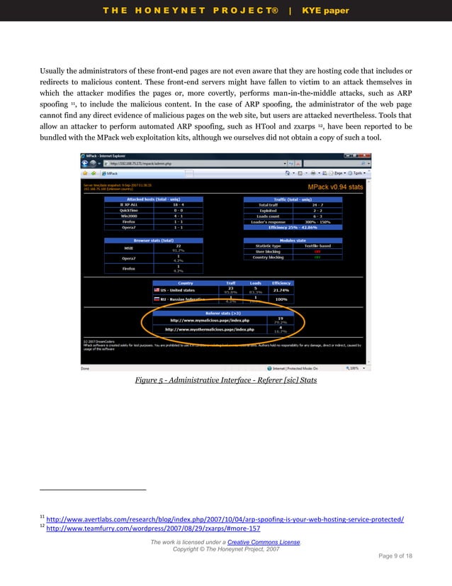 Know Your Enemy: Behind the Scenes of Malicious Web Servers | PDF