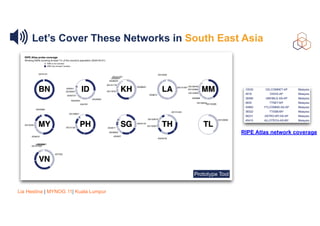 Know Your Network: Why every network operator should host a RIPE Atlas ...
