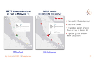 Know Your Network: Why every network operator should host a RIPE Atlas ...