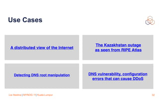 Know Your Network: Why every network operator should host a RIPE Atlas ...