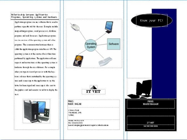 Know Your Pc | PPT