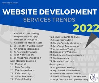 Know 30 Website Development Services Trends of 2022.pdf