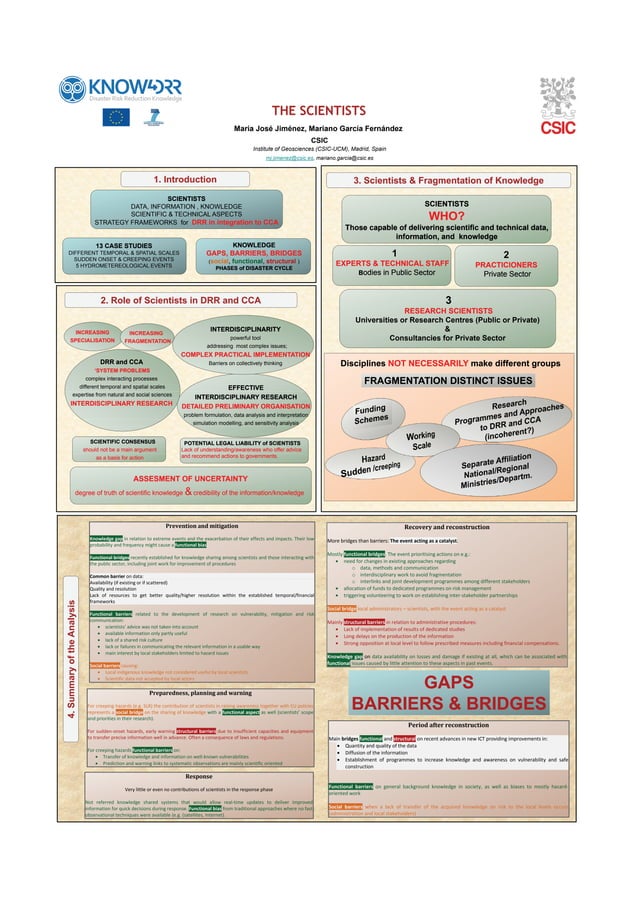 Know4 drr poster_ws_bolzano_scientists_csic | PDF