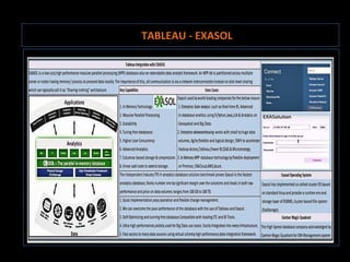 Today's Synopsis about the 24 Databases | PPT
