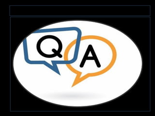 Today's Synopsis about the 24 Databases | PPT