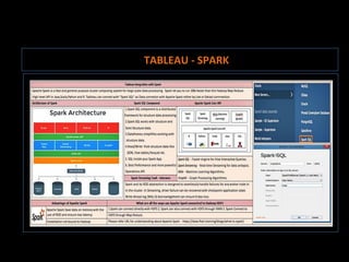 Today's Synopsis about the 24 Databases | PPT