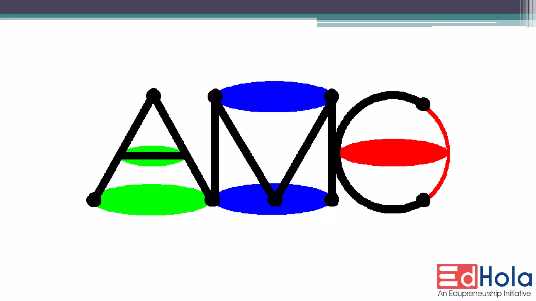 Know about amc 10 & amc 12 | PDF