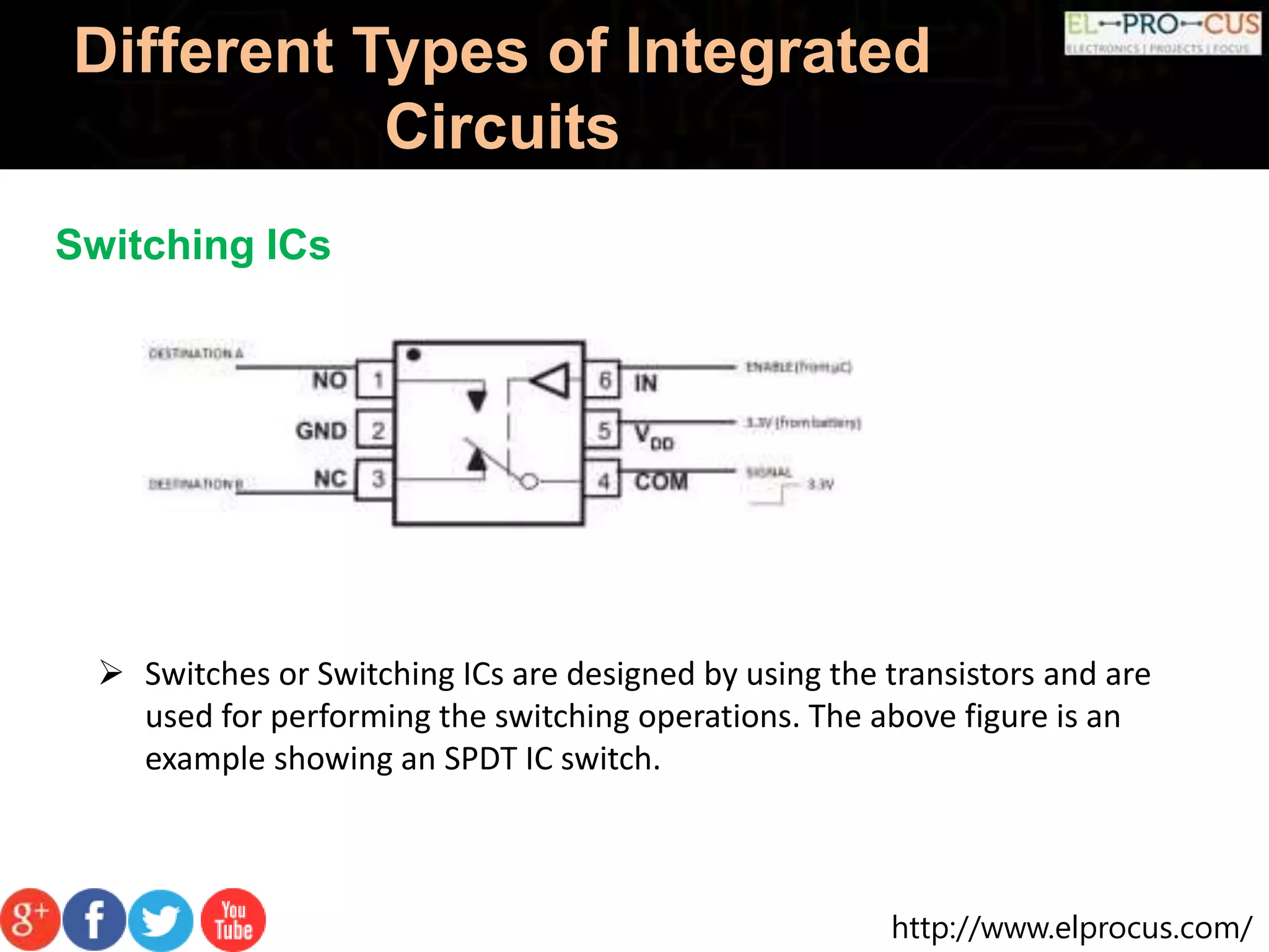 Know About Different Types of Integrated Circuits | PPTX