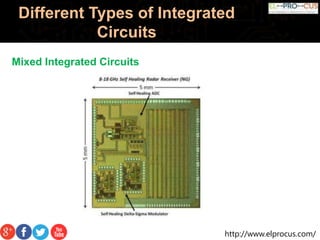 Know About Different Types of Integrated Circuits | PPTX