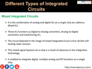 Know About Different Types of Integrated Circuits | PPTX