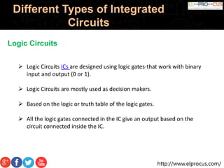 Know About Different Types of Integrated Circuits | PPTX