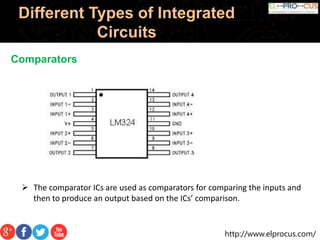 Know About Different Types of Integrated Circuits | PPTX