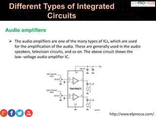 Know About Different Types of Integrated Circuits | PPTX