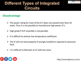 Know About Different Types of Integrated Circuits | PPTX