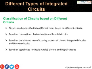 Know About Different Types of Integrated Circuits | PPTX