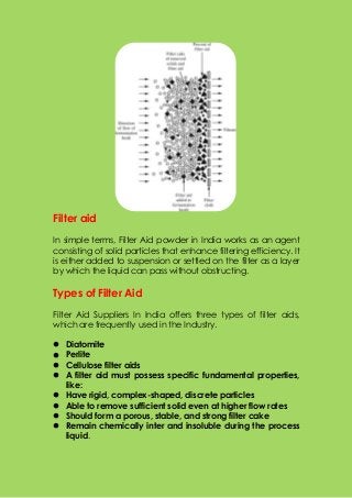 Know about filter aid and its types
