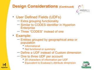 Know about hfm | PPT