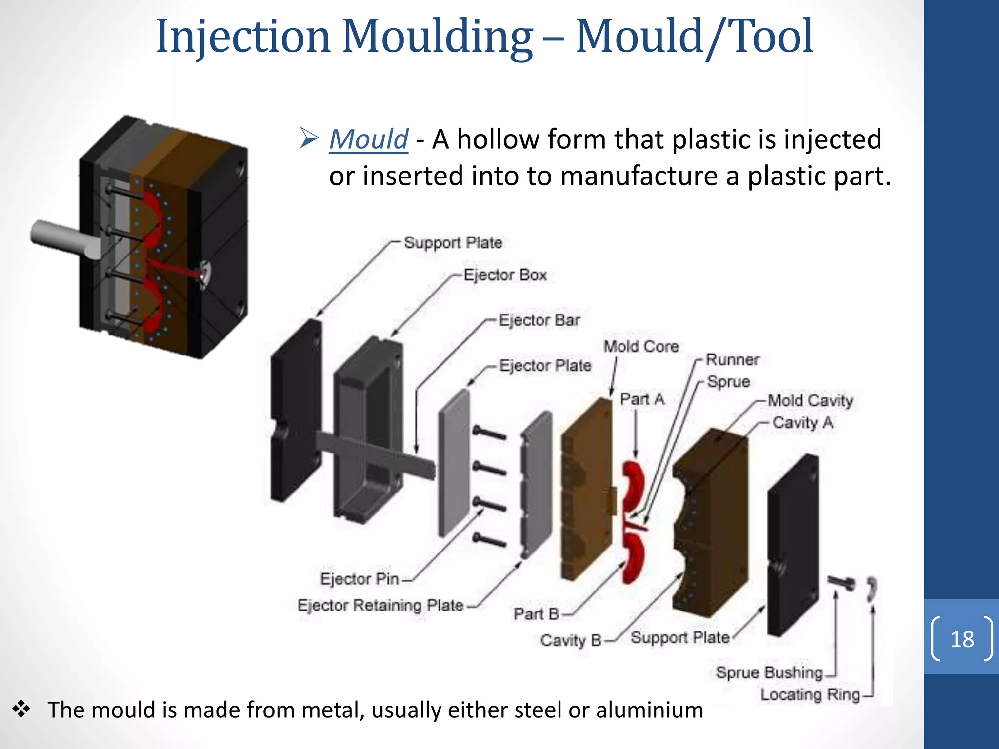 Know about injection moulding copy | PPTX | Chemistry | Science
