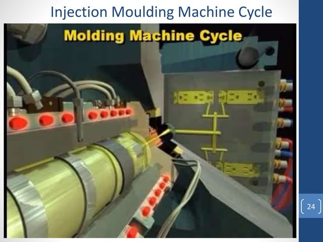 Know about injection moulding copy | PPTX | Chemistry | Science