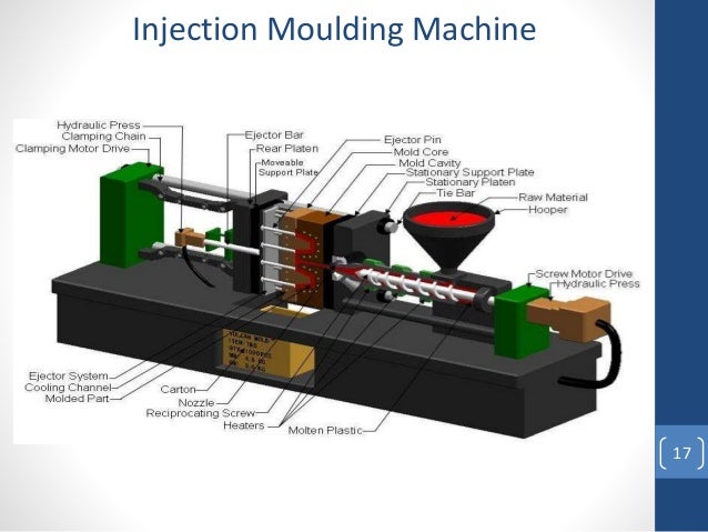 Hobby injection moulding machine
