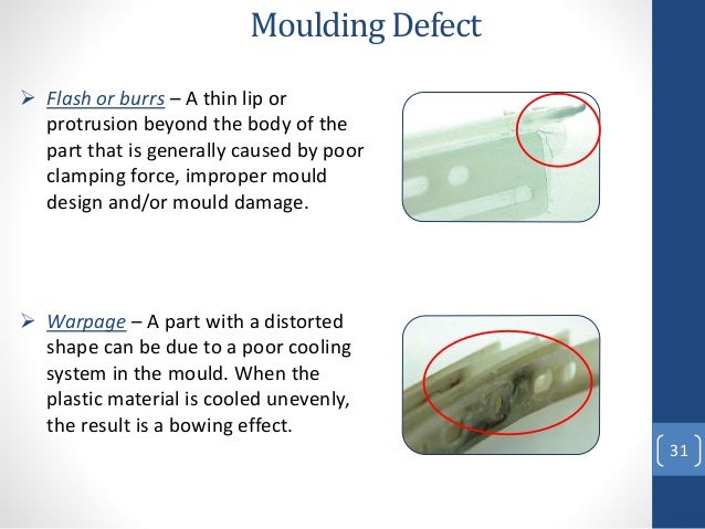 Know about injection moulding copy