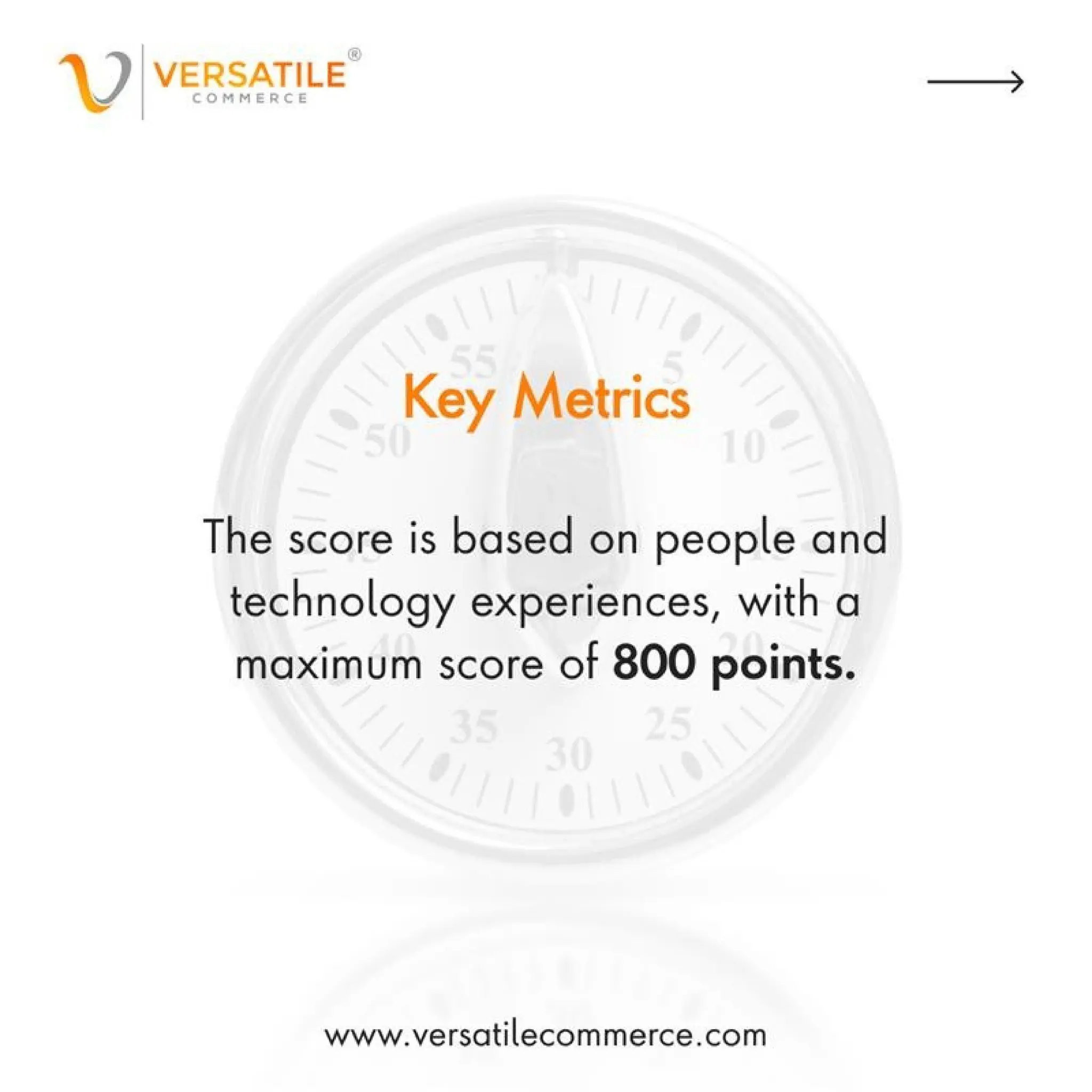 Understanding Microsoft Adoption Score!! | PPTX