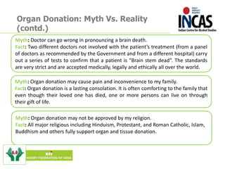 Know About Organ Donation | PPTX | Surgery | Medical Health