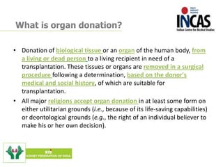 Know About Organ Donation | PPTX | Surgery | Medical Health