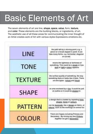 Know about technical terms in art education 2020 class vi to x | PDF