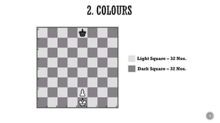 Basics of Chess Series - Module 1 (Know about the chess board) | PDF