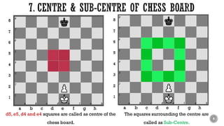 Basics of Chess Series - Module 1 (Know about the chess board) | PDF