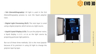 Know About the SLA 3D Printer Technology.pptx