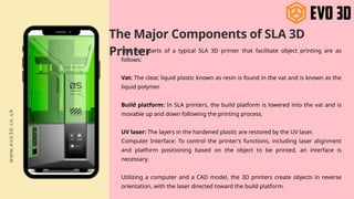 Know About the SLA 3D Printer Technology.pptx