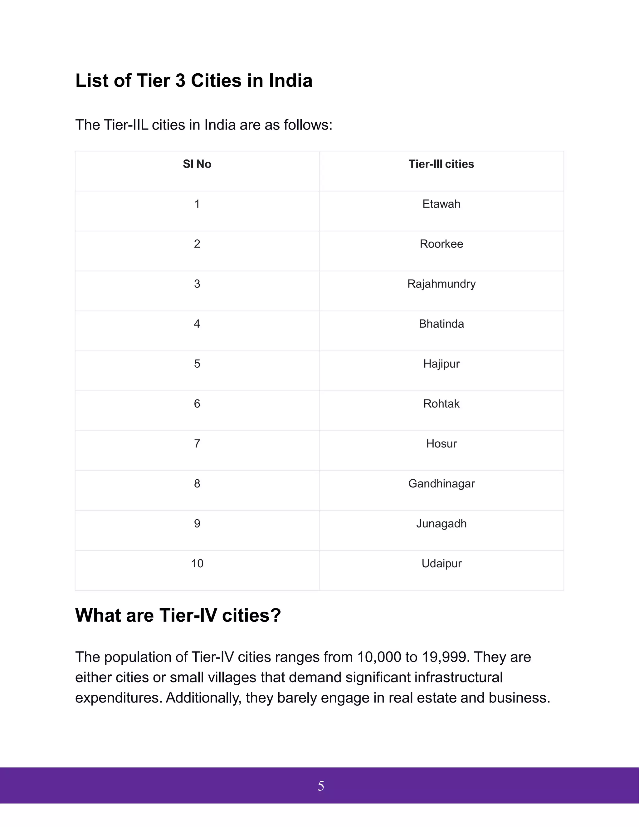 Know About Tier Cities and their Classifications.pptx