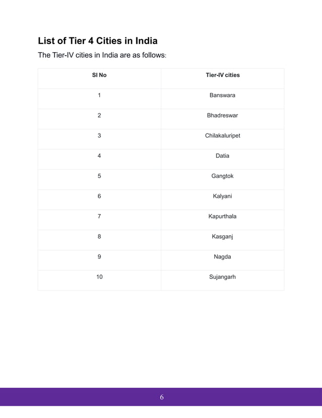 Know About Tier Cities and their Classifications.pptx | Economy ...