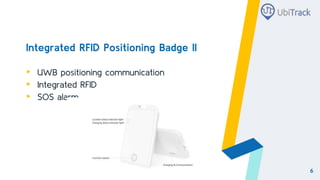 Know About Goods Positioning Tag II-TG2 | PPT