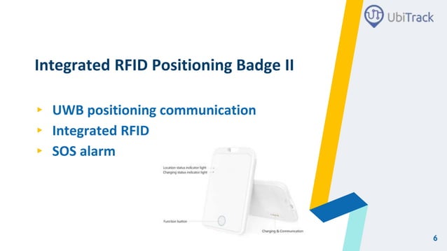 Know About UbiTrack UWB Outdoor Positioning.pptx | Track and Field | Sports