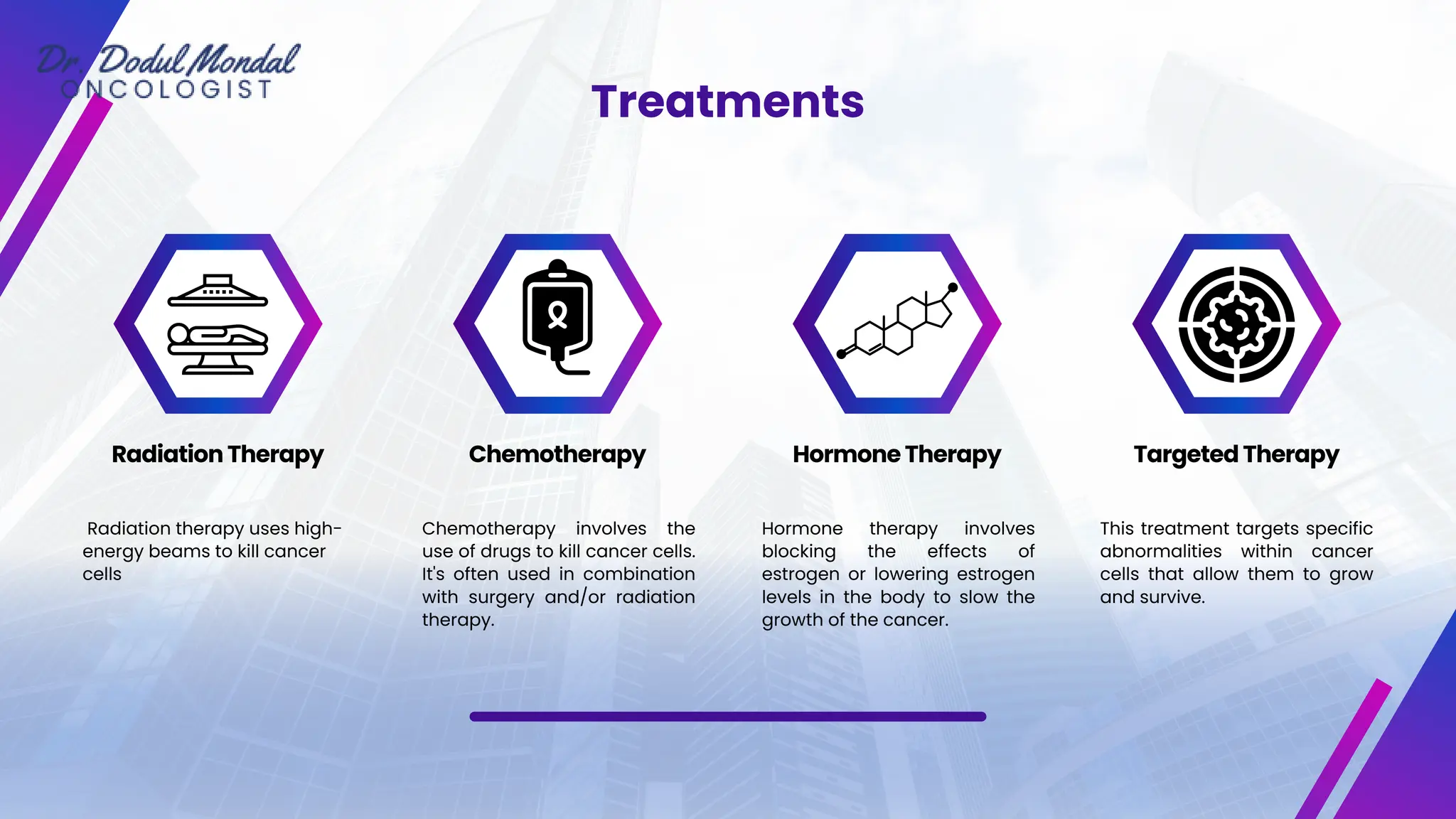 Know About Uterine Cancer by Dr. Dodul Mondal | PPT