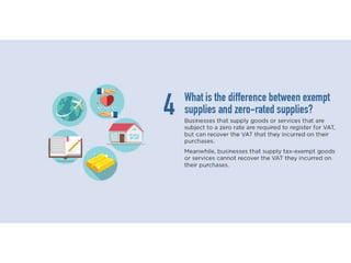 10 important things you know about VAT | PPTX