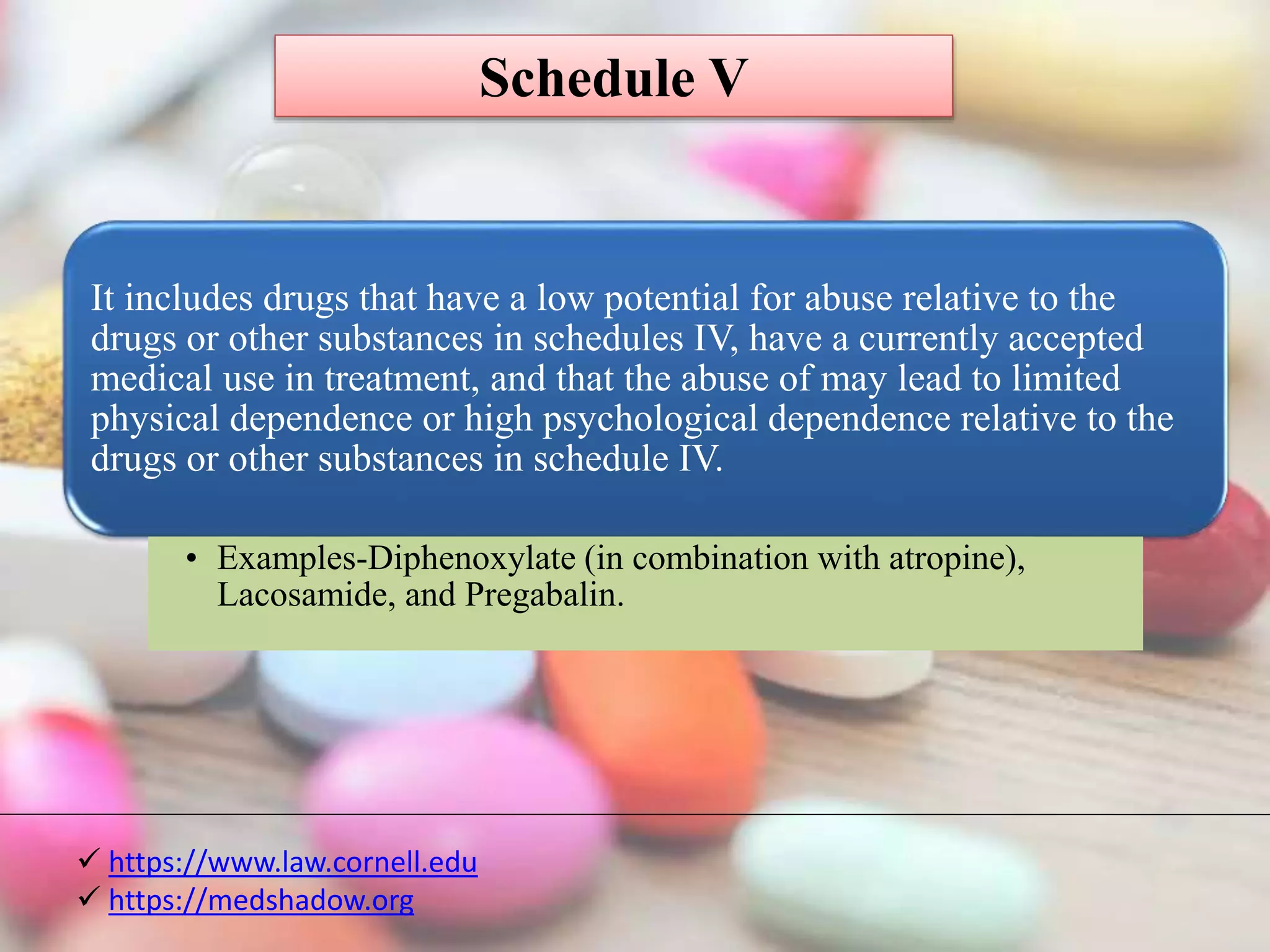 Know About Your Drugs | PPTX