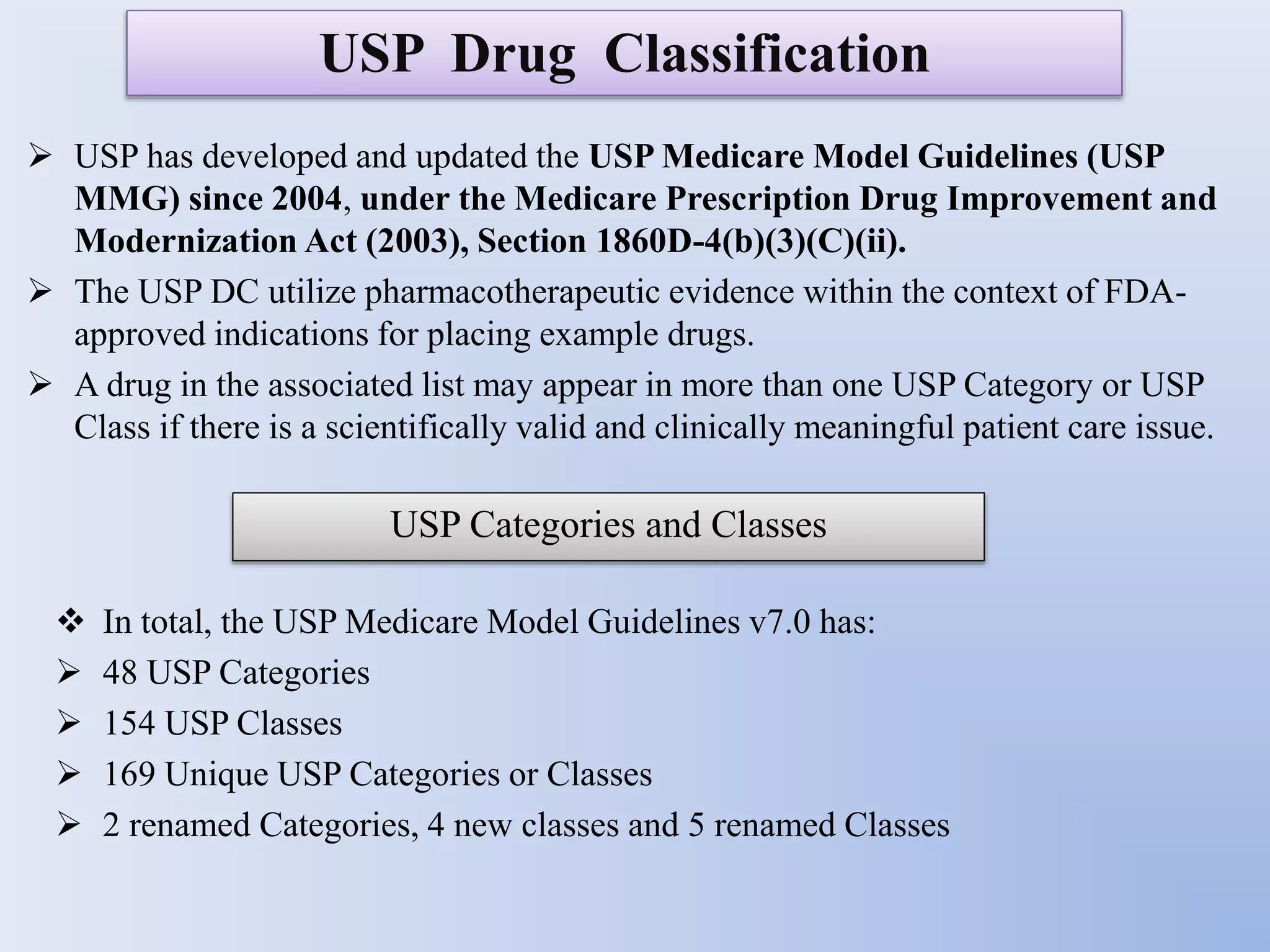 Know About Your Drugs | PPTX