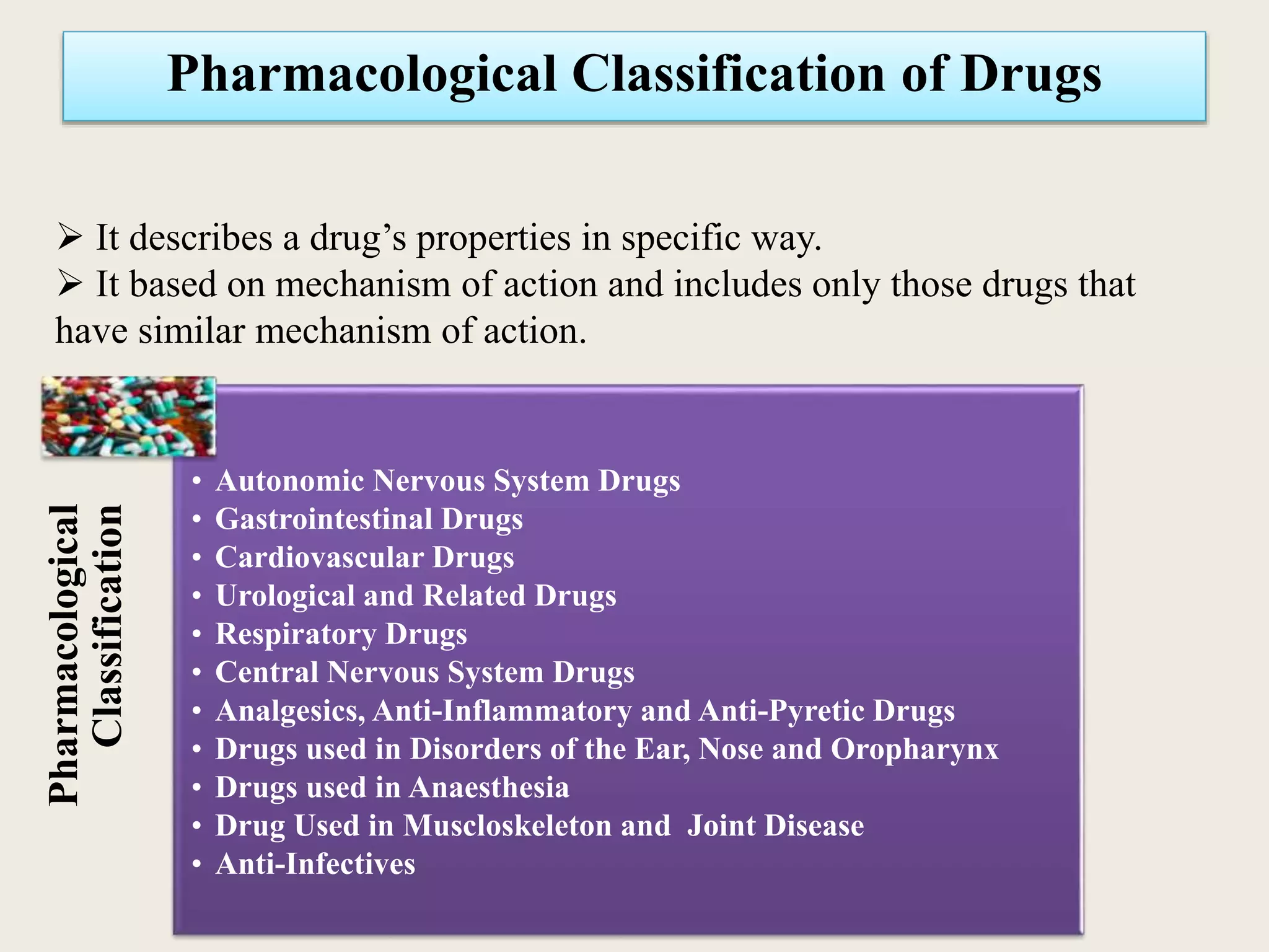 Know About Your Drugs | PPTX