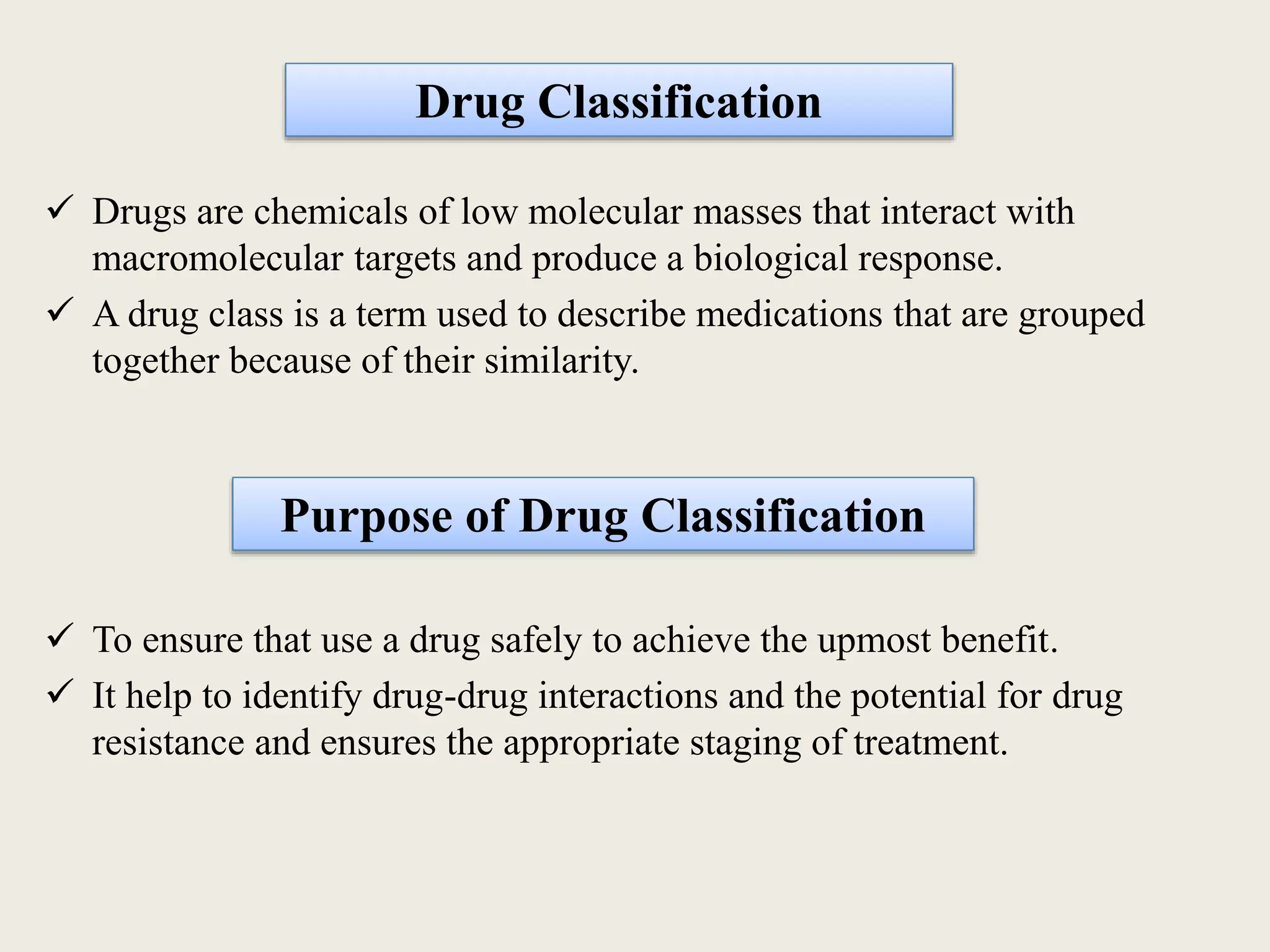Know About Your Drugs | PPTX
