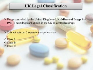 Know About Your Drugs | PPTX