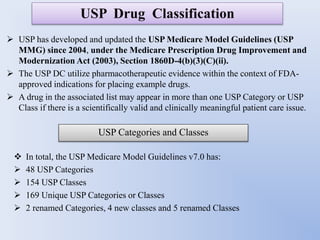 Know About Your Drugs | PPTX
